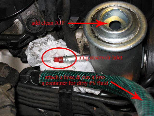 Flush the Power Steering Fluid for Lexus LS400 LS430 LS460 1990-94 ...